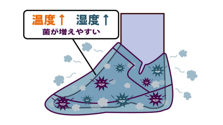 靴が臭い！即効でニオイを消す方法｜プロが教える最強の消臭・除菌術｜消臭剤の専門メーカー ハル・インダストリ